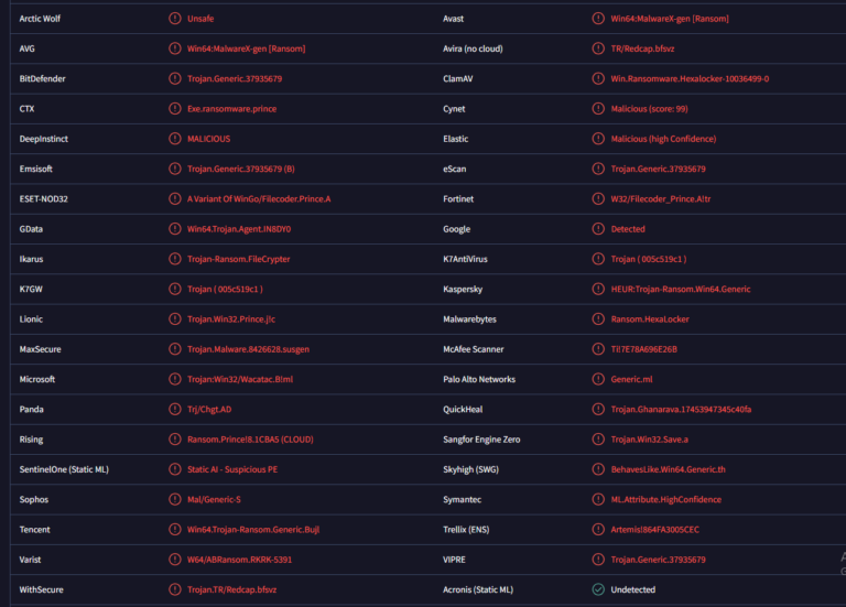 Remove HexaLocker ransomware – WiperSoft Antispyware